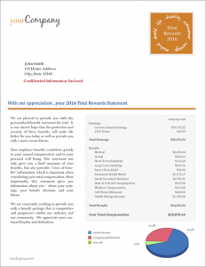 Portfolio – The CBC Group